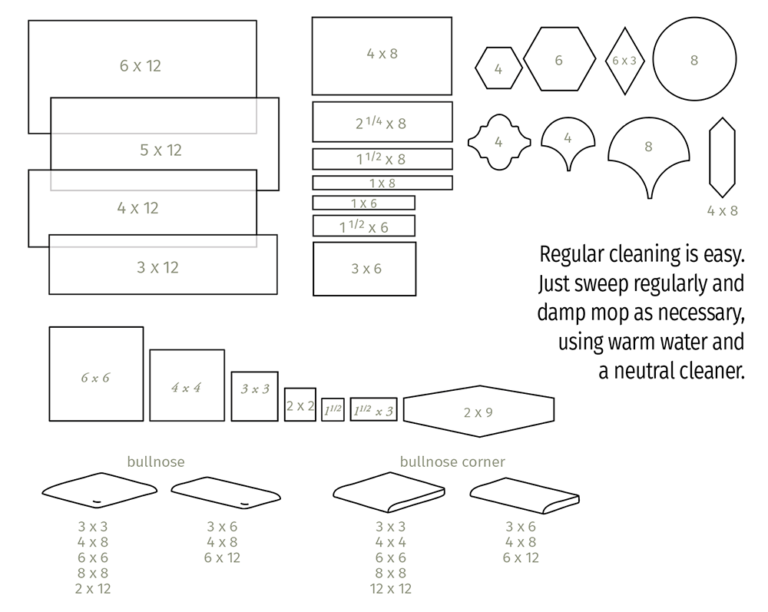 Tile Sizes and Shapes | Seneca Tiles